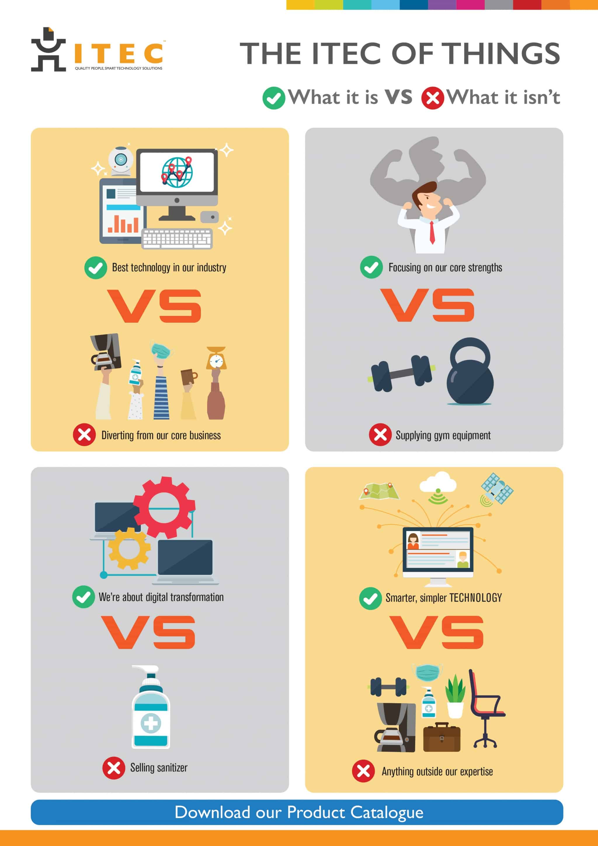 Download Brochure - ITEC