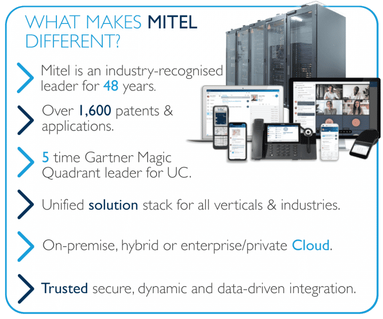 Mitel - Itec