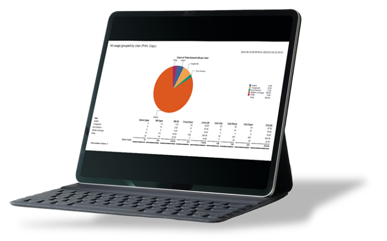 Print Director | Manage & Track Printing with Itec